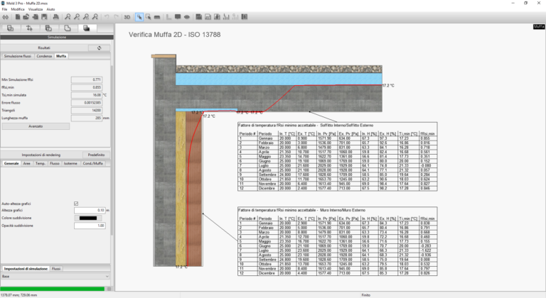 mold and condensation assessment - Dartwin