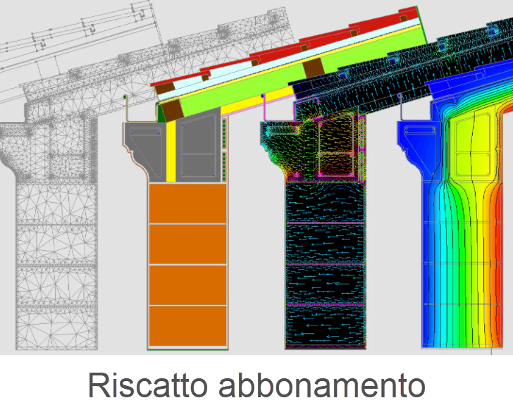 Subscription redemption